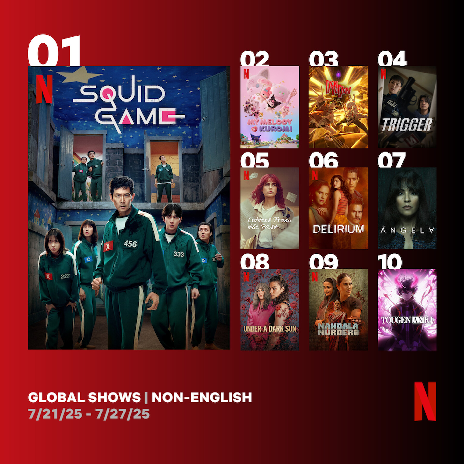 'Squid Game' Season 3 Holds the Top Spot for 5 Consecutive Weeks on ...