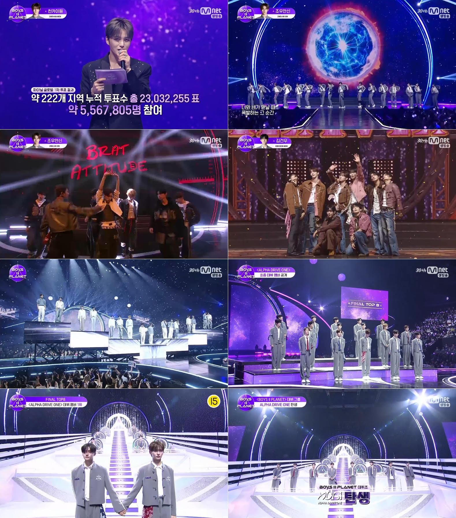 Mnet 'Boys 2 Planet' New Boy Group 'ALD1' Confirmed with 8 Members!