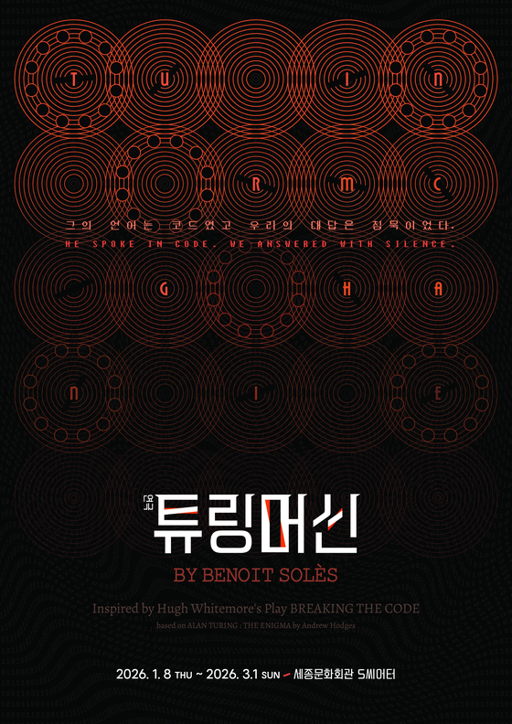 Play 'Turing Machine' to be Reperformed in January.. Cast includes Lee Seung-joo, Lee Sang-yoon ...