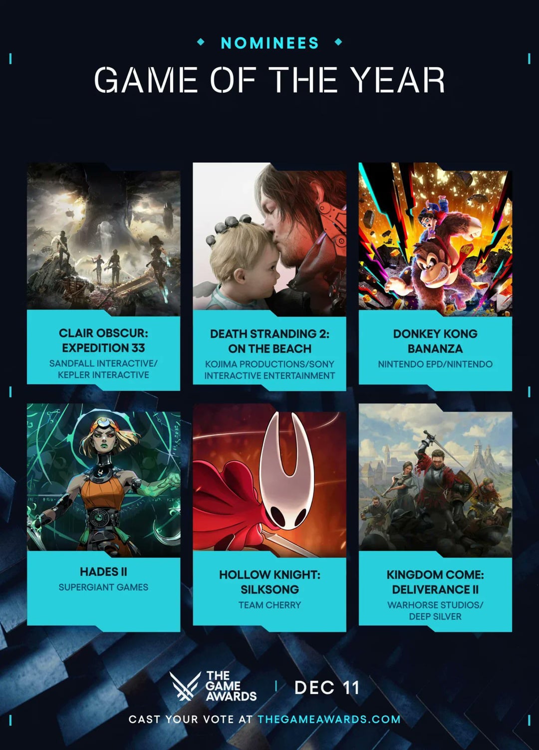 Isn't the GOTY 33 Anyway? 'The Game Awards' Announces This Year's Nominees