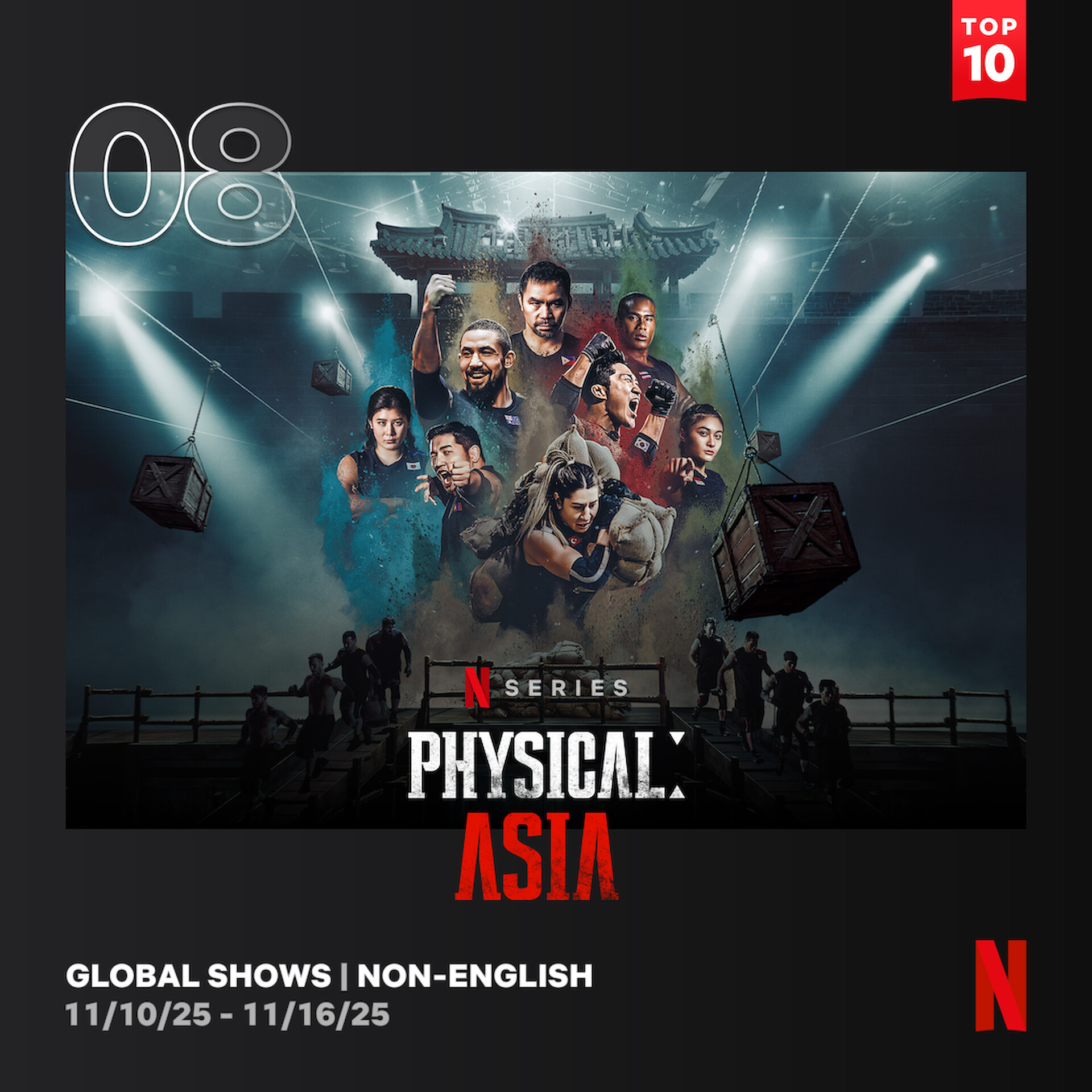 ¡Nace el país ganador de Netflix ‘Physical: Asia’! ¡Explosión de ...