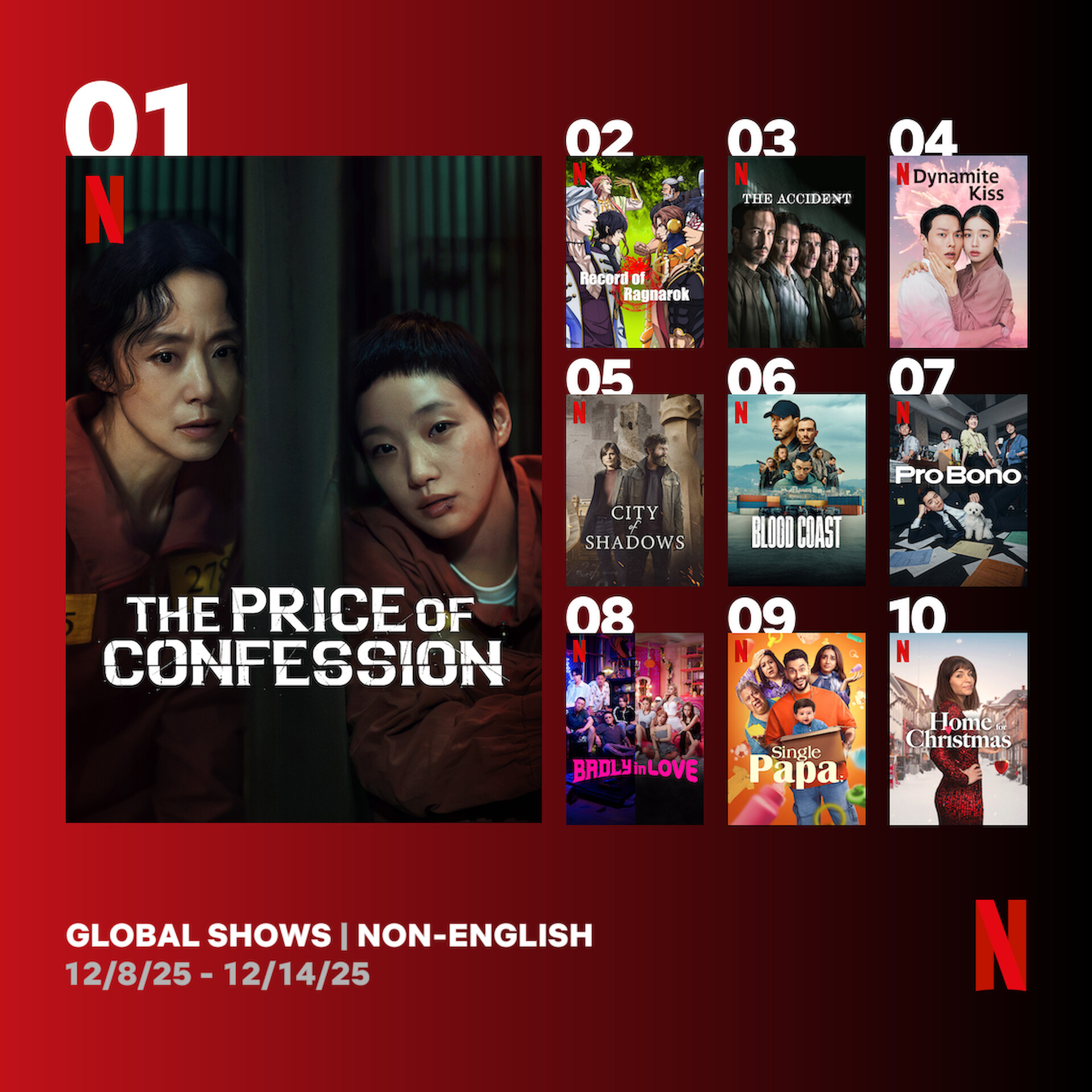 Jeon Do-yeon X Kim Go-eun 'The Price of Confession', Netflix Global No ...