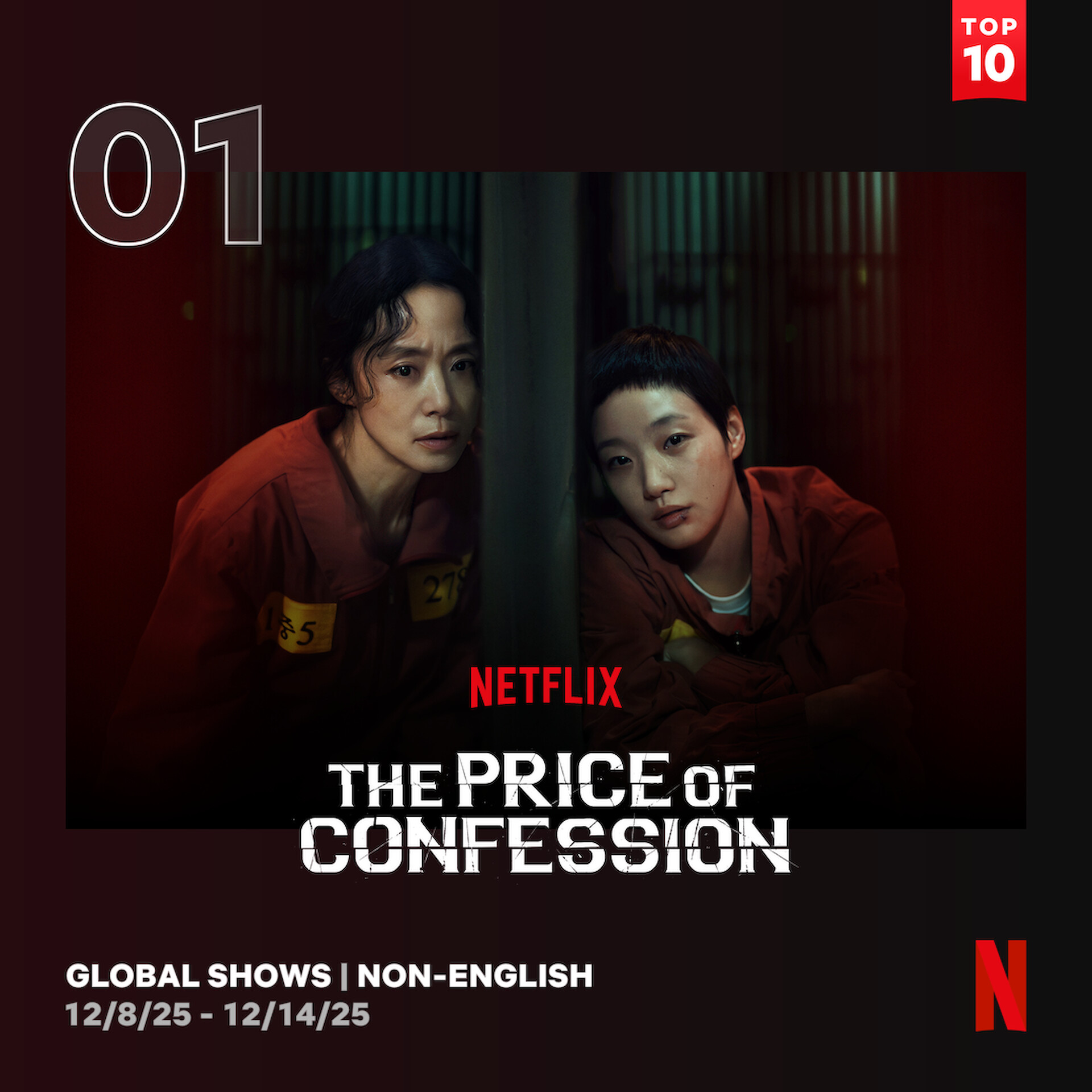 Netflix 'The Price of Confession', Global TOP 10 (Non-English) No. 1 in ...