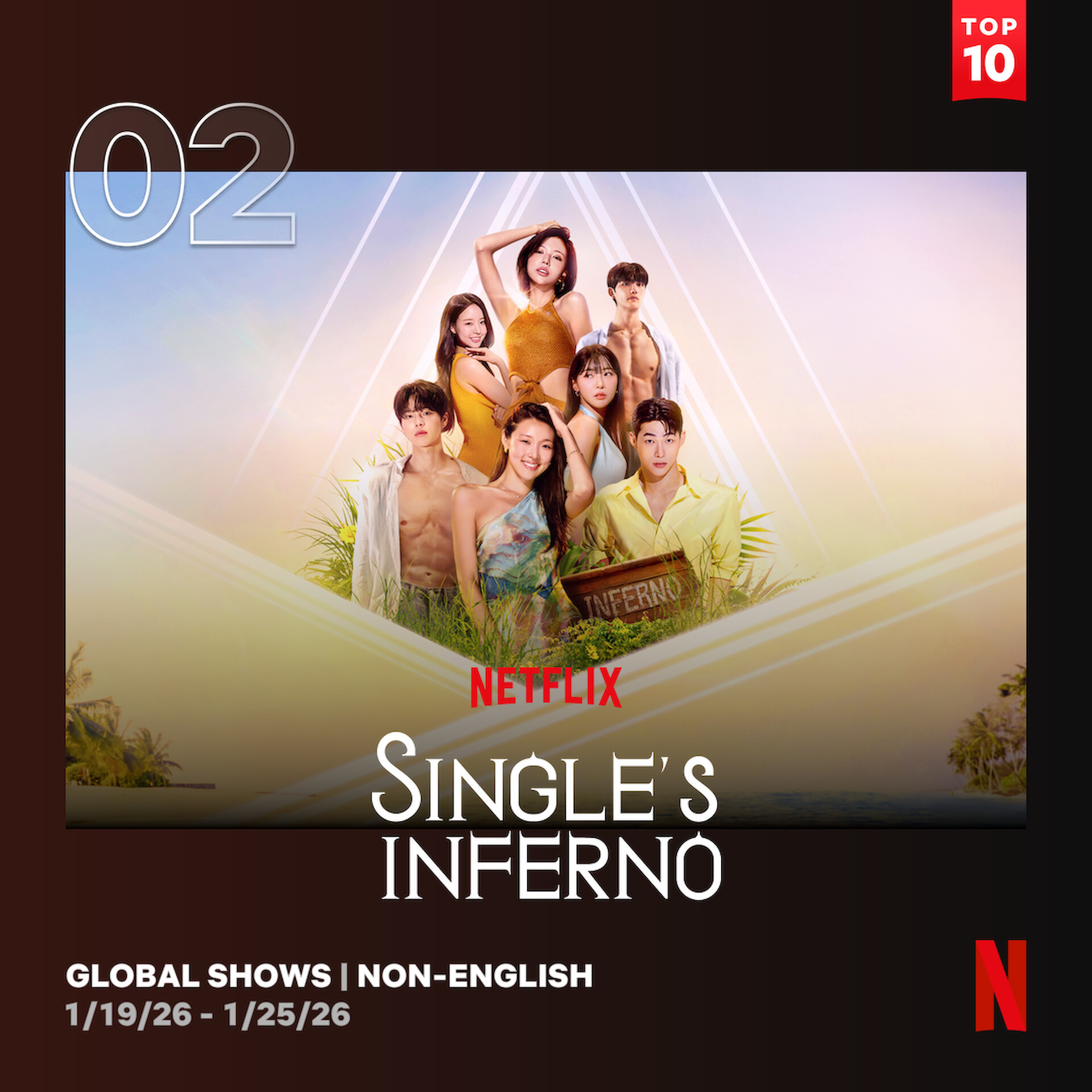 'Singles Inferno 5', Sets All-Time Record... Ranks 2nd Globally on Netflix