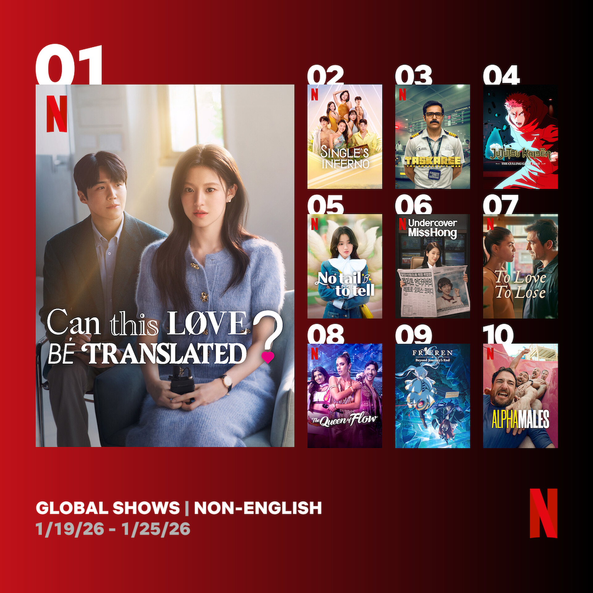 Kim Seon-ho X Go Yoon-jung 'Can This Love Be Translated?', Netflix Non ...